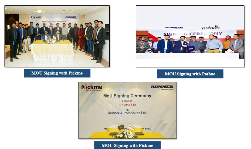 Runner Automobiles PLC. - Runner Automobiles PLC.