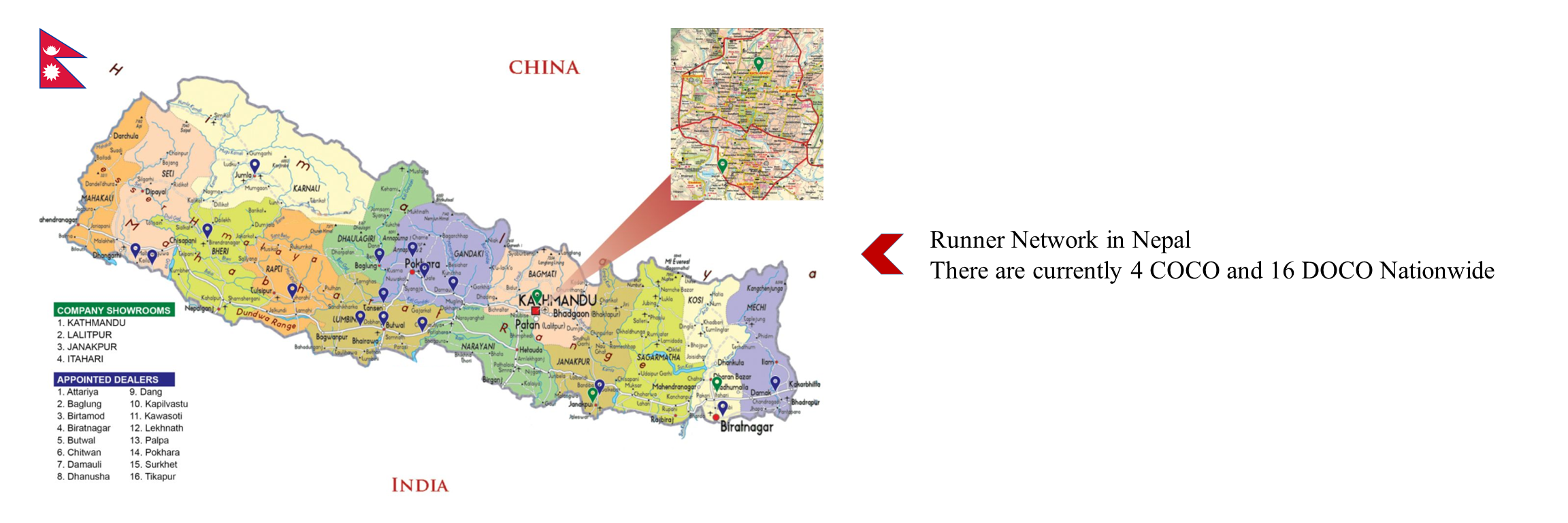 Runner Automobiles PLC. - Runner Automobiles PLC.