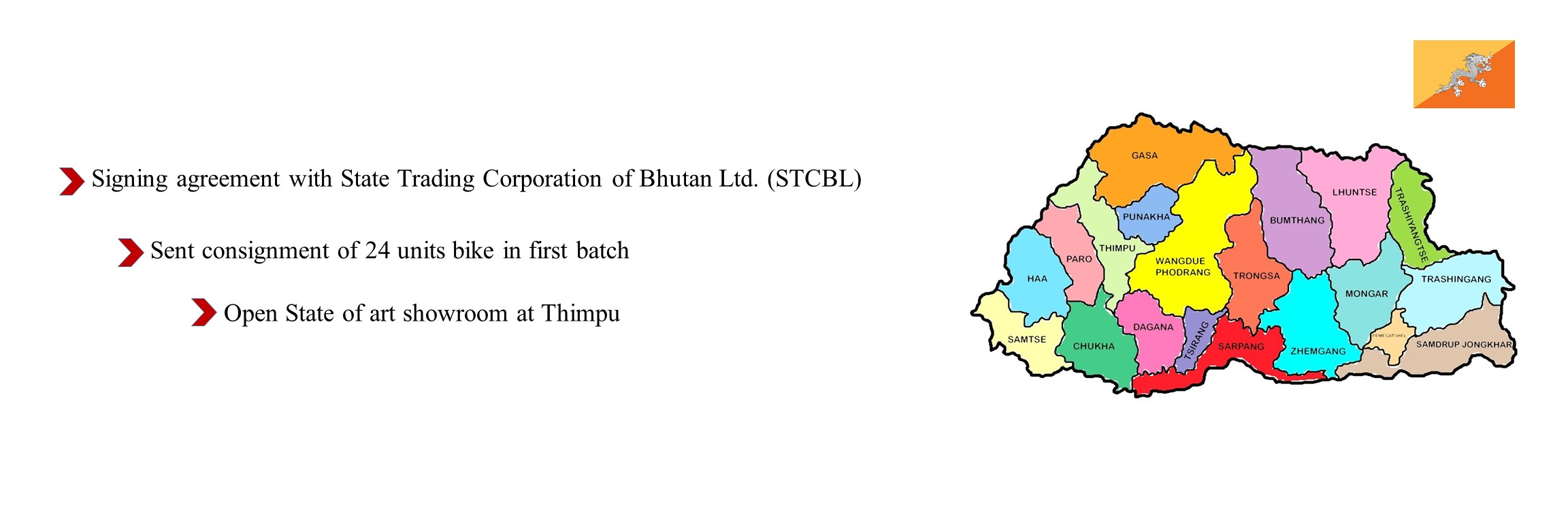 Runner Automobiles PLC. - Runner Automobiles PLC.